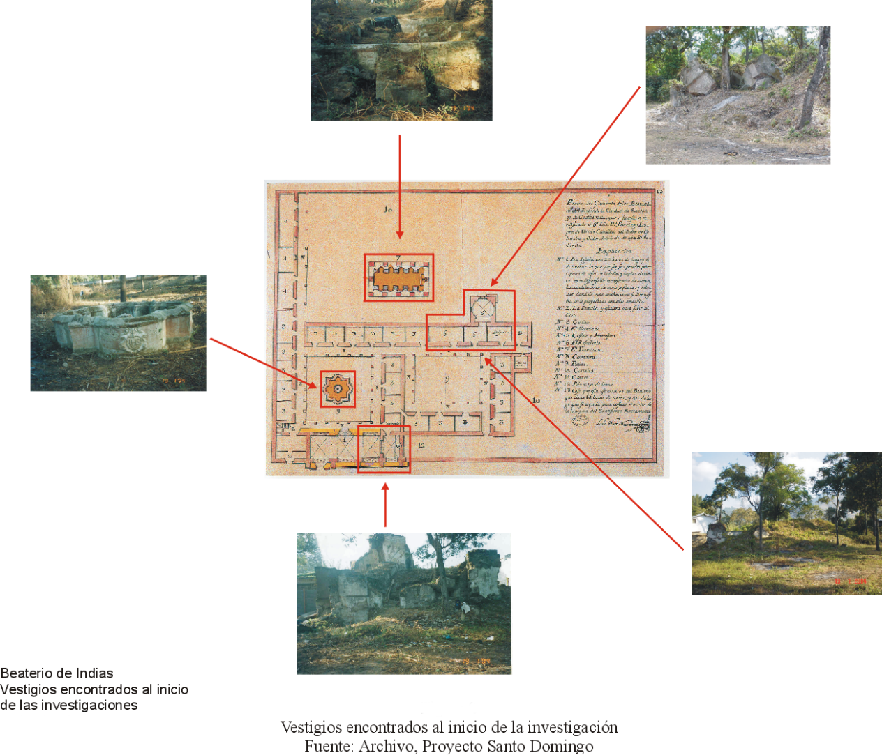 23 – REDESCUBRIENDO ANTIGUA GUATEMALA: INVESTIGACIONES ARQUEOLÓGICAS EN ...