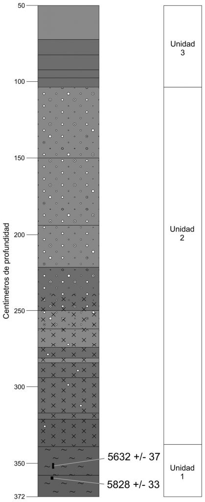 047 Resultados preliminares de la Temporada 2011-2012 del Proyecto de ...
